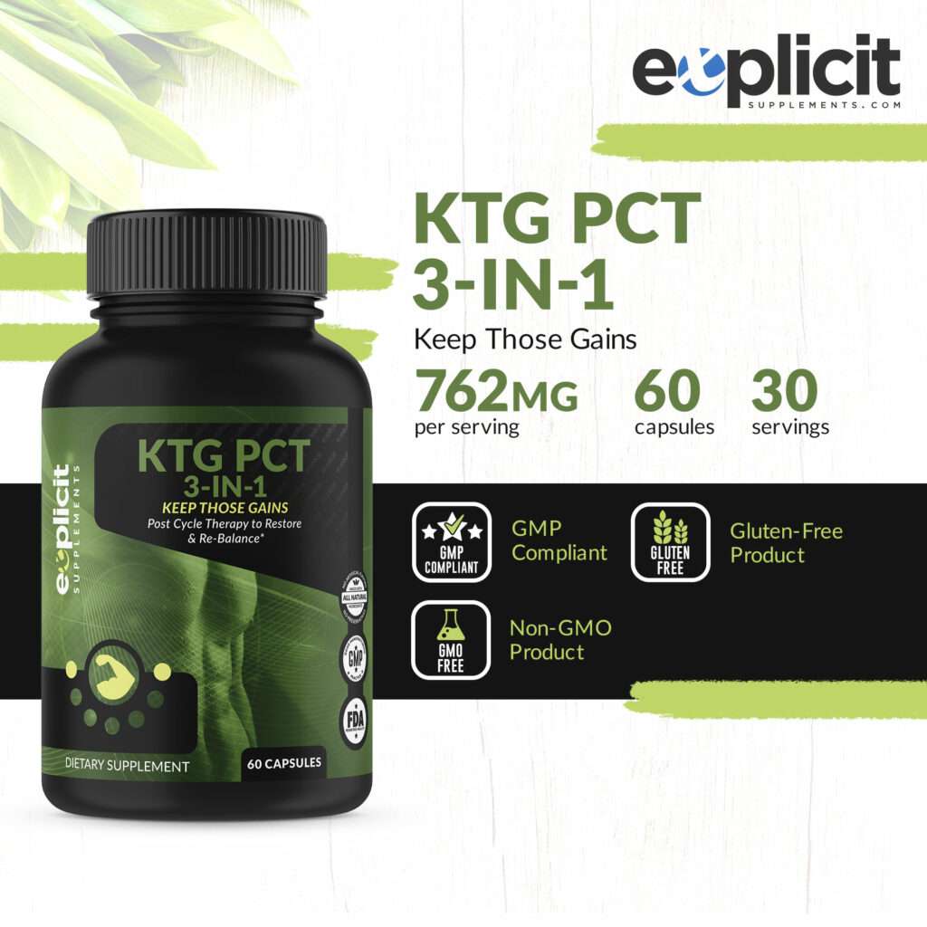Keep Those Gains PCT 3-In-1 - 60 Capsules - eXplicitSupplements.com